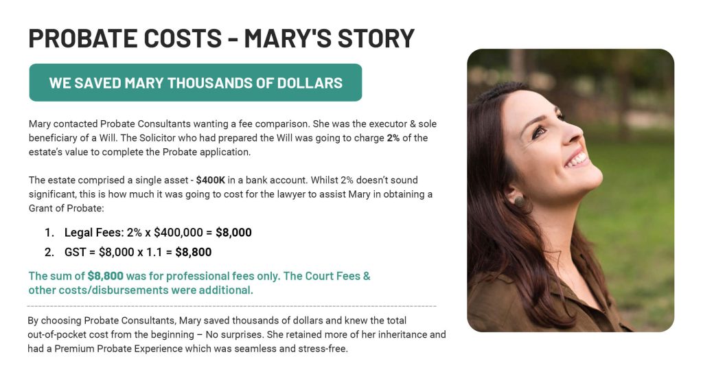Probate Costs VIC 2024 | How Much Does Probate Cost in VIC?